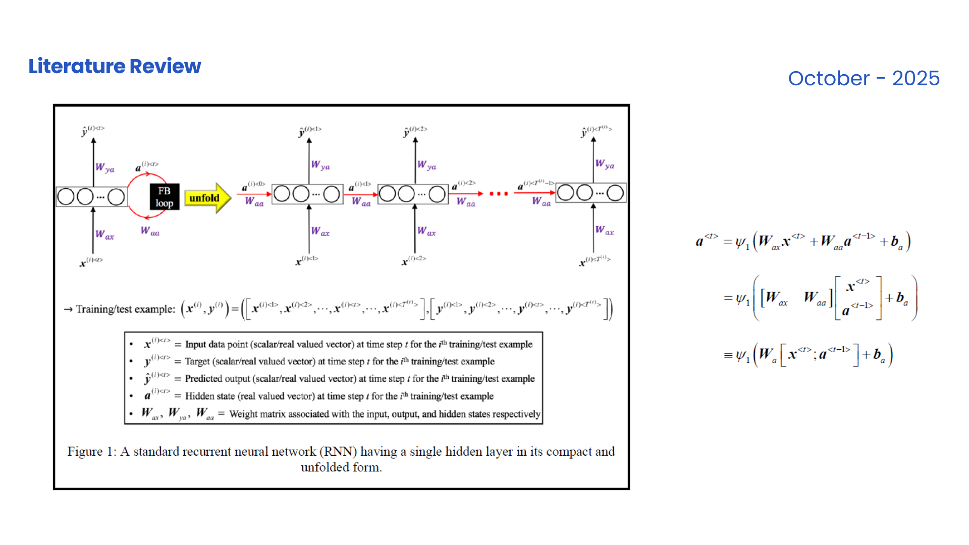 [Review] A Practical Introduction to Sequence Learning Models—RNN, LSTM, GRU